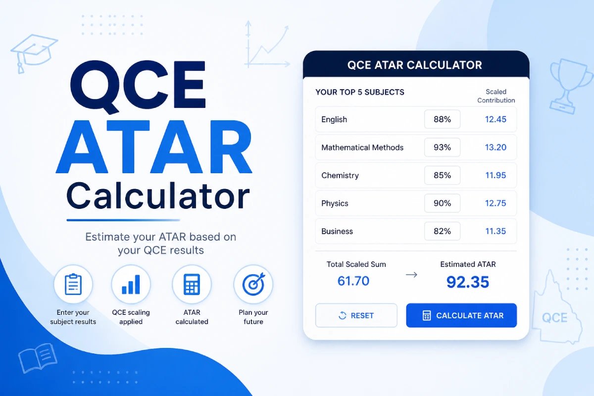 QCE ATAR Calculator for Queensland